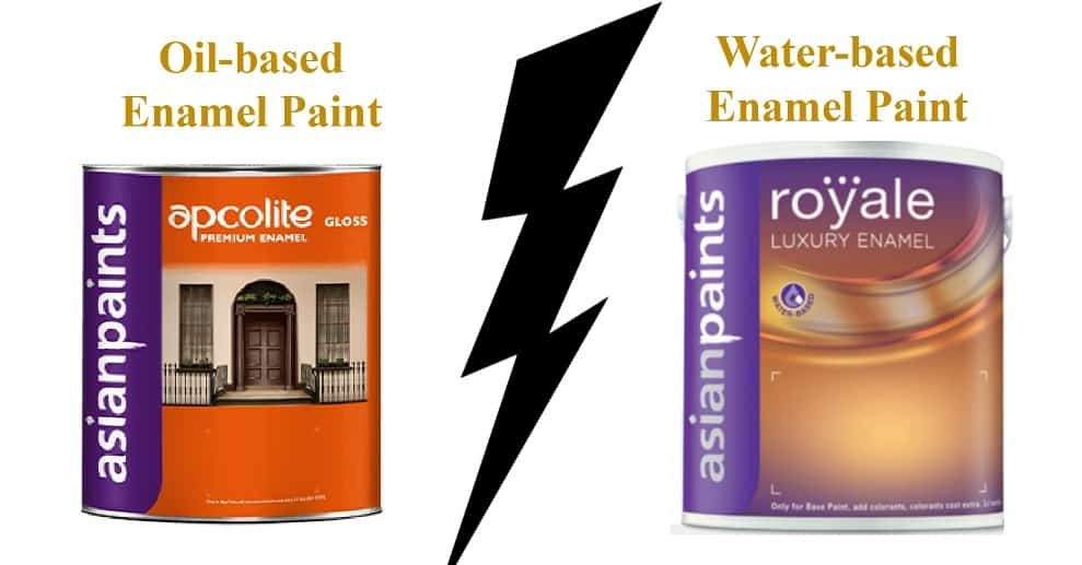 Asian paints water – Telegraph Asian paints water – Telegraph
